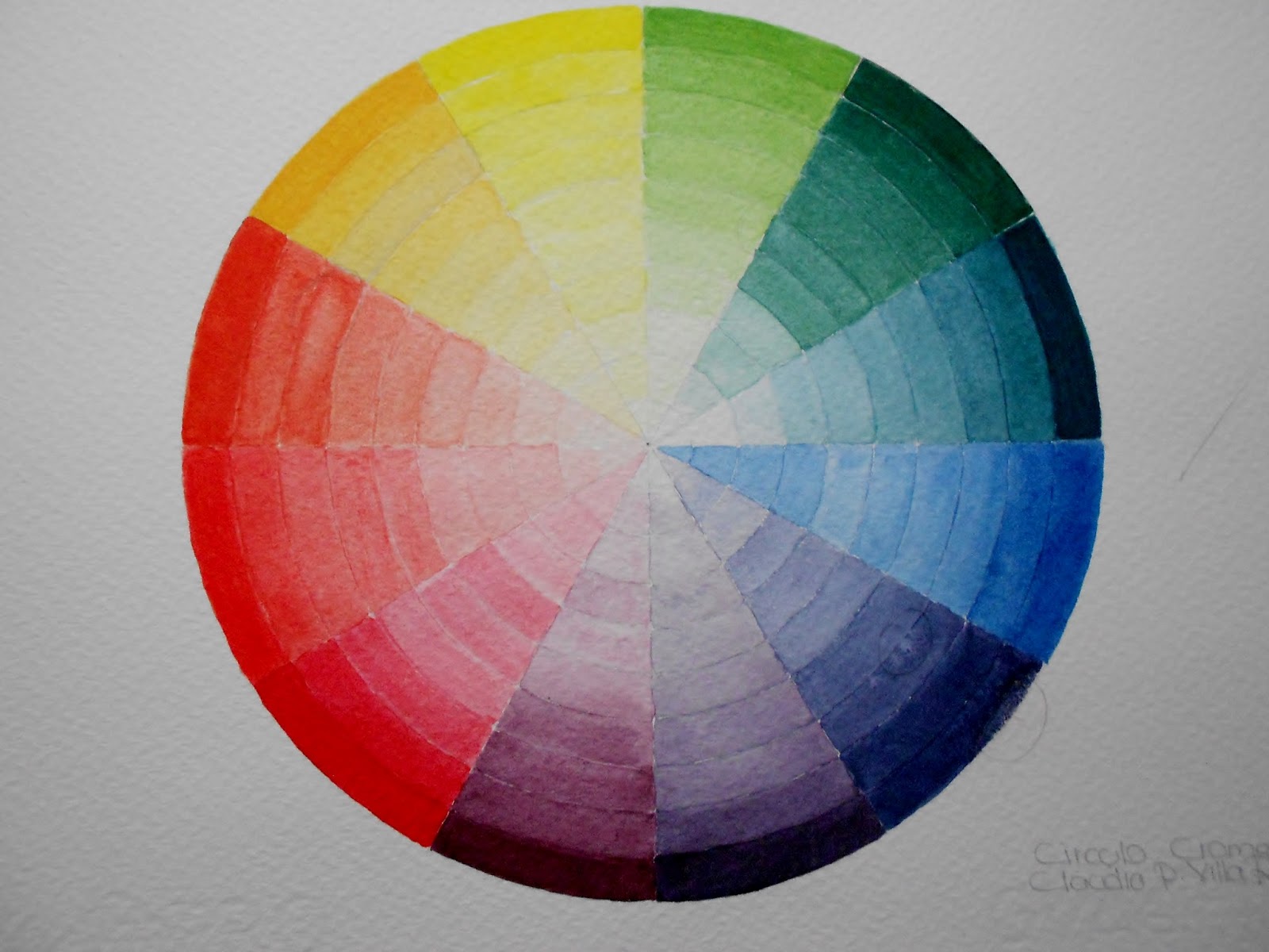 TEORIA Y PSICOLOGIA DEL COLOR: CIRCULO CROMATICO