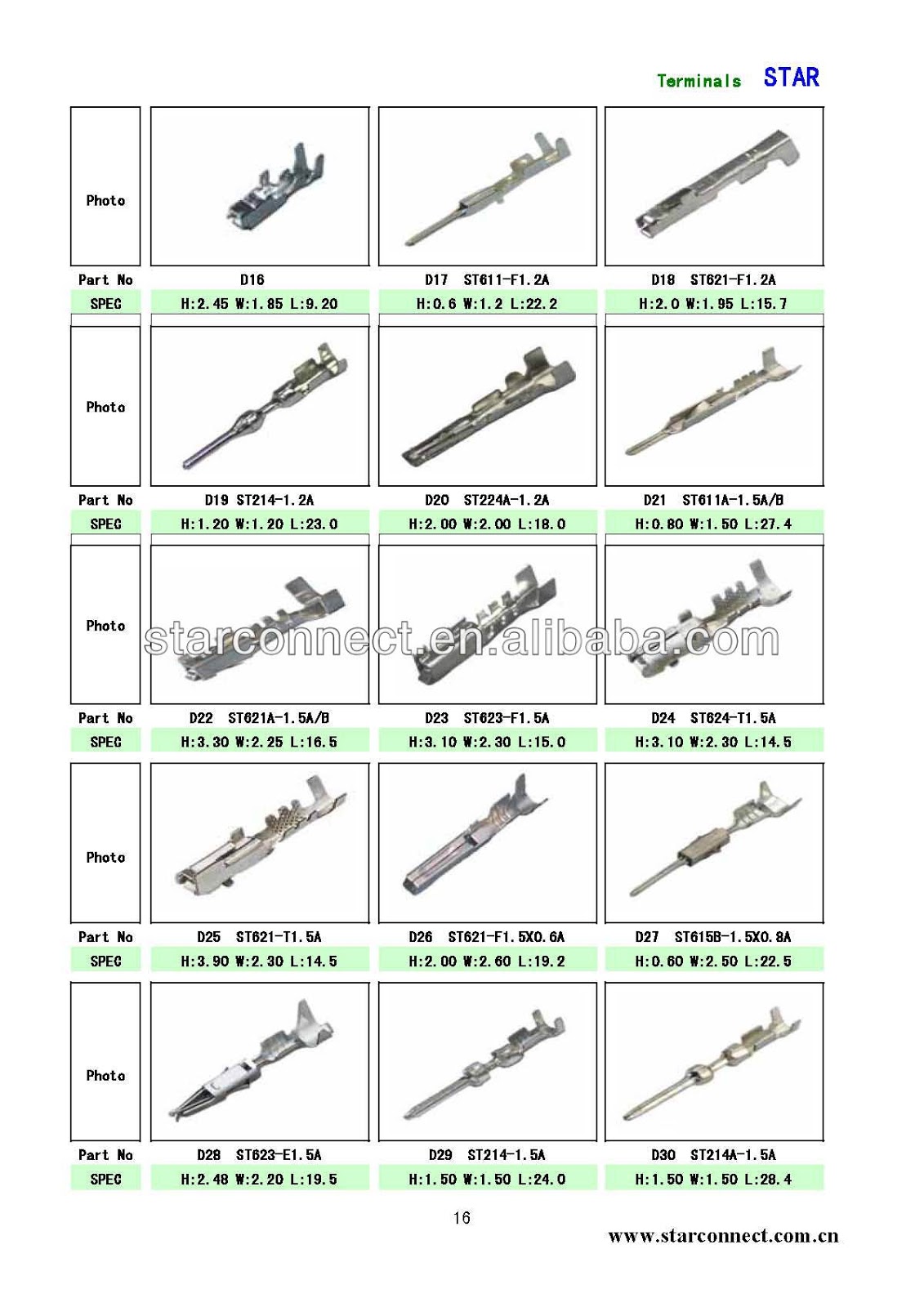 kinds of splices and joints for electrical - philippin news collections