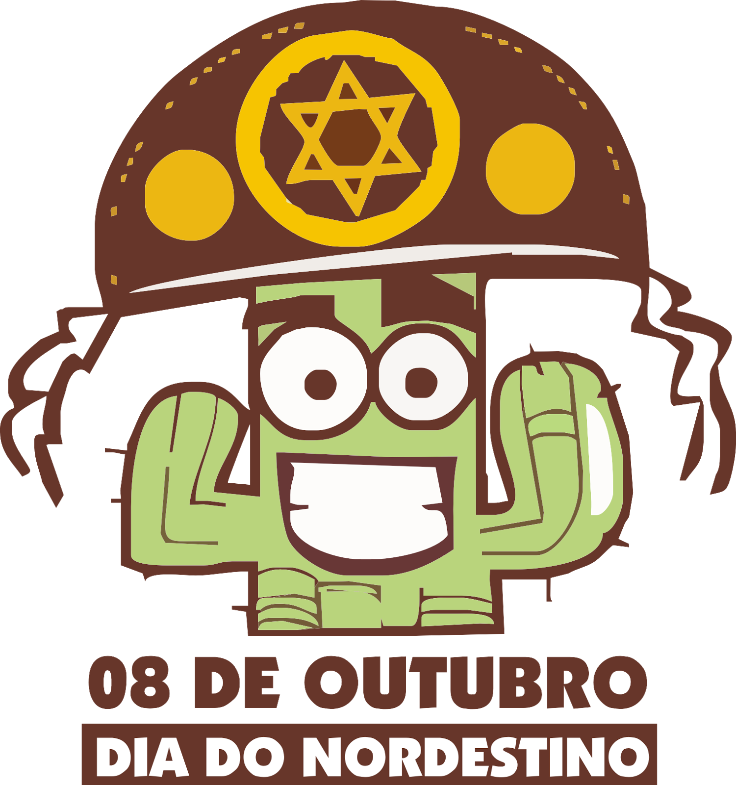 NORDESTE: Clima - Nordeste