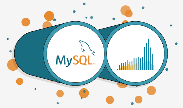 MySQL Update Password For Root User Jundat95 mysql-update-password-for-root-user-jundat95