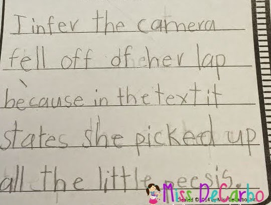 Using Thinking Stems In The Primary Classroom - Miss DeCarbo