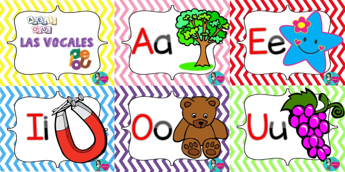 Videos Musicales: Las cinco vocales | Rutas del Aprendizaje