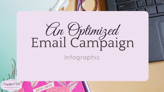An Optimized Email Campaign (Infographic)