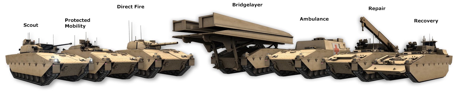 UK Armed Forces Commentary: Strike Brigades, the short version
