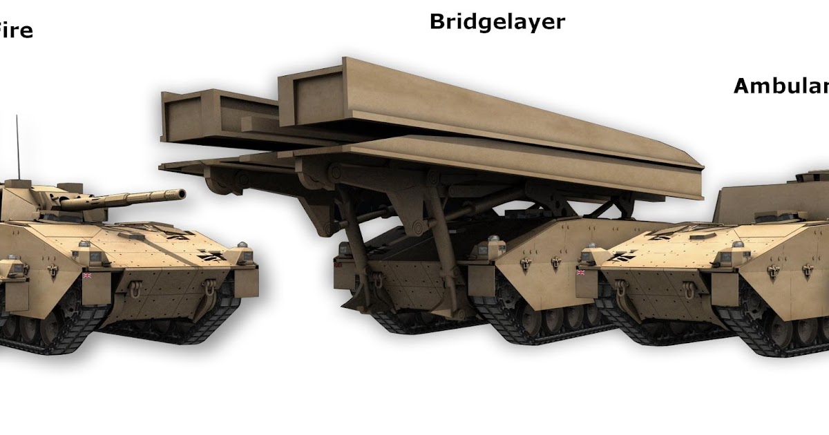 UK Armed Forces Commentary: Strike Brigades, the short version