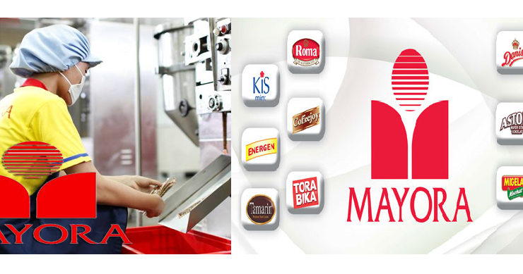 Penerimaan Karyawan Besar - Besaran Lulusan S1 PT. Mayora Indah ...