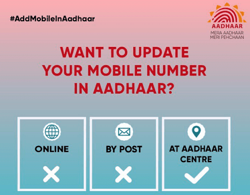 How to add or update mobile number in Aadhaar Card?