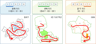 How to read the new Korean postal codes