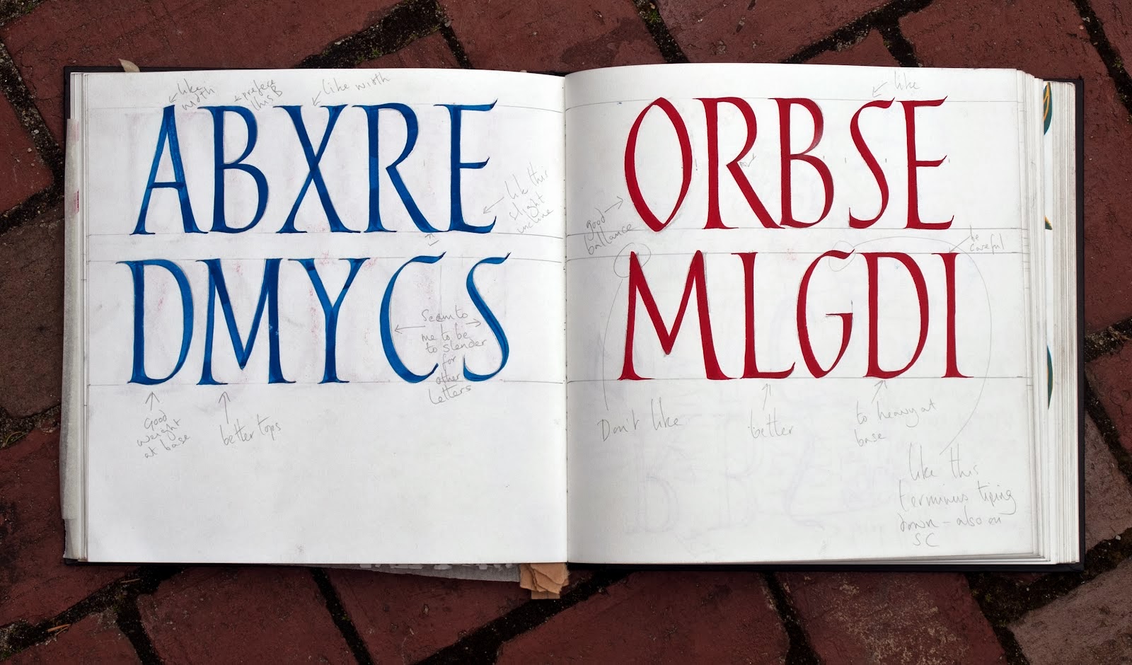 PlumTreeLetteringArts.: Roman Alphabet.