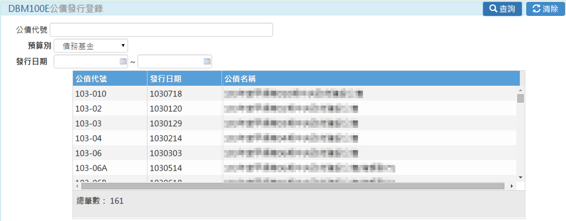 albert's blog: How to hide column in ng-grid AngularJS albert's blog: How to hide column in ng-grid AngularJS