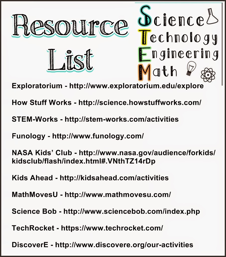 Home Grown Hearts Academy Homeschool Blog: February 2015