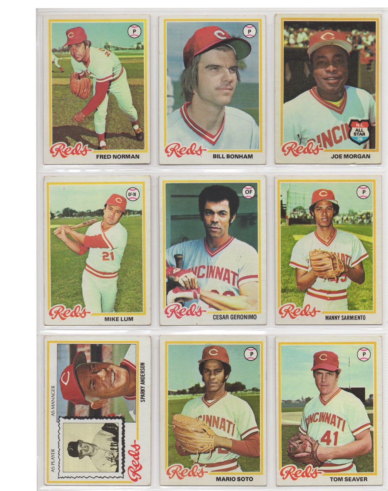 Cincinnati Reds Baseball Card Collector: 1978 Topps Cincinnati Reds ...