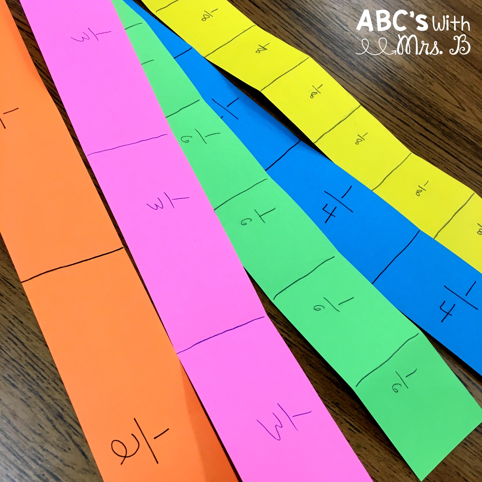 Adding And Subtracting Fractions ABCs With Mrs B adding-and-subtracting-fractions-abcs-with-mrs-b