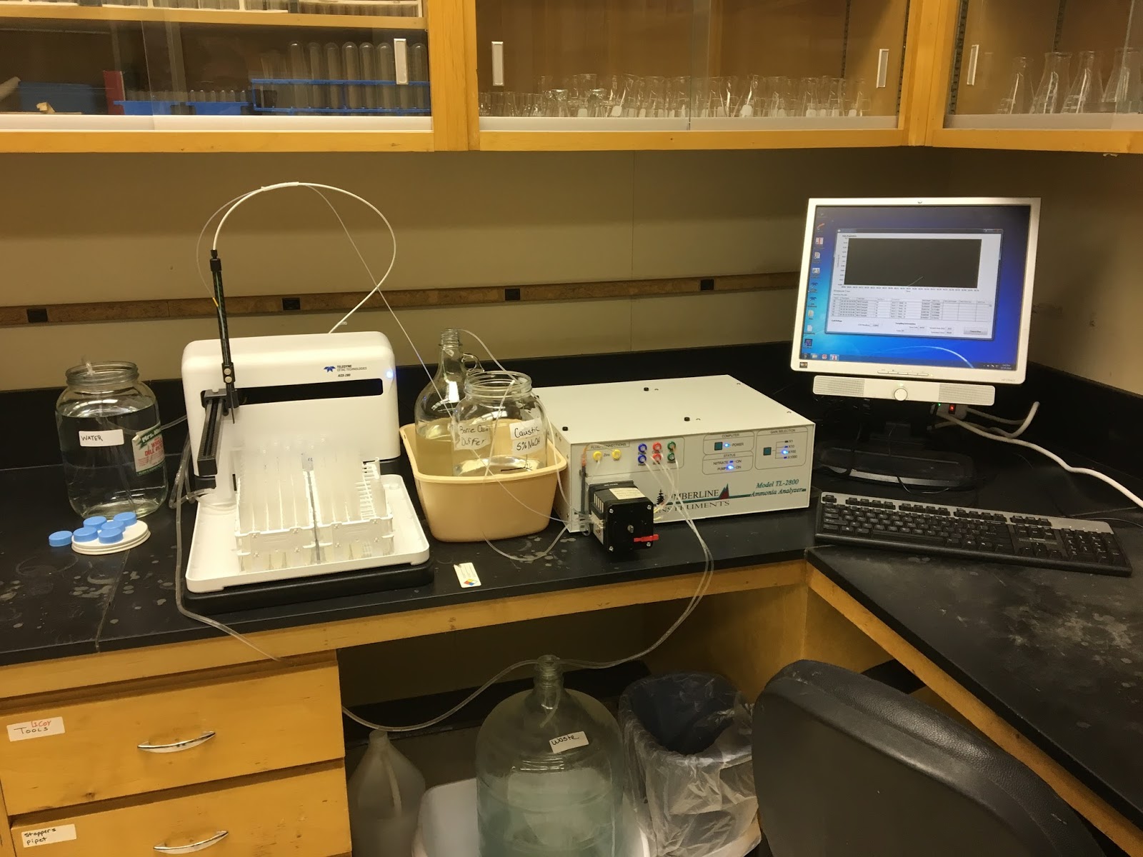 CROPPING SYSTEMS AND SOIL MANAGEMENT RESEARCH: Laboratory