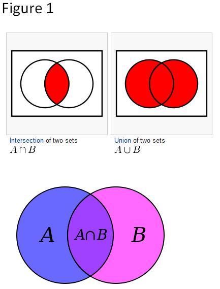 Discipleship methods: Recovering from UBF personal application hermeneutics