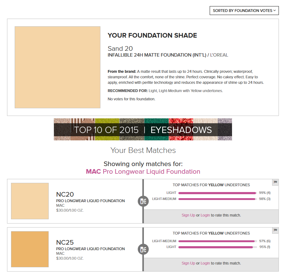 Maquilladict@s: Foundation Matrix: encuentra tu tono de base.