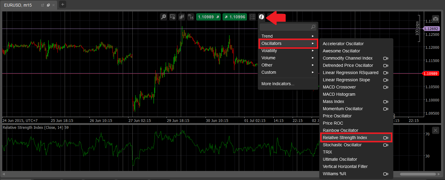 Secret2Rich - Forex Trading cTrader: Relative Strength Index (RSI) Secret2Rich - Forex Trading cTrader: Relative Strength Index (RSI)