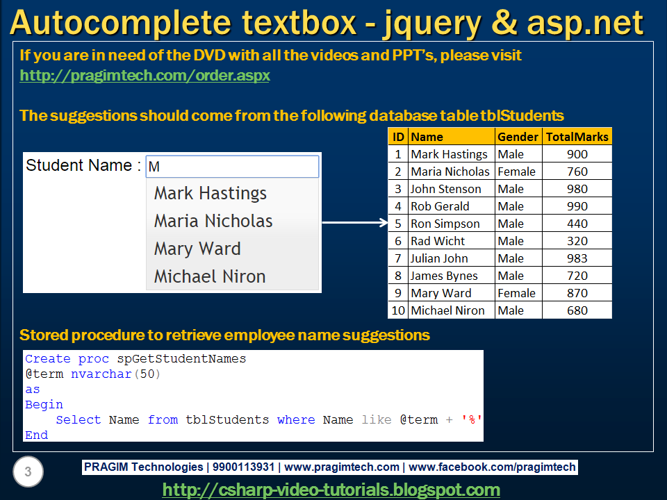 Sql Server Net And C Video Tutorial Autocomplete Textbox Using Jquery In 4505