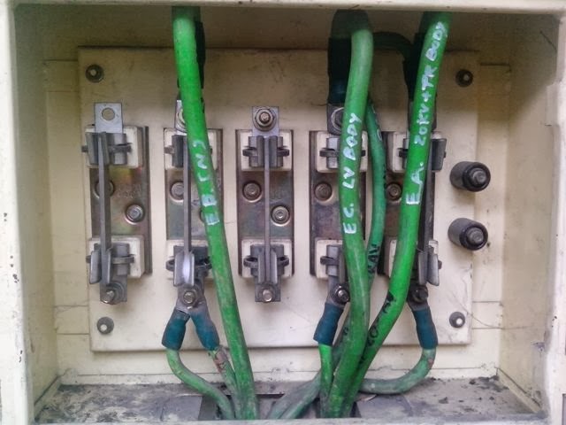 SOLUSI TEKNIK: INSTALASI PANEL MVMDB, PANEL LVMDB DAN PANEL GROUNDING