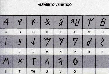 1500 ANI DE STORIA SU NA FRASE IN LENGUA VENETA-VENETICA