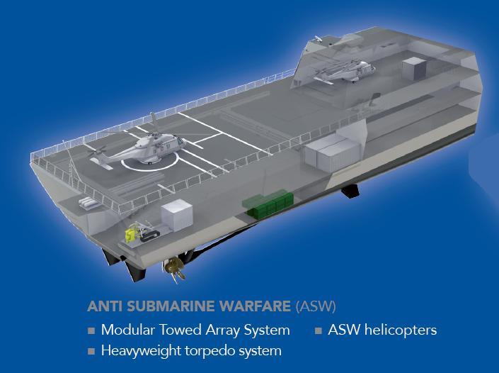 UK Armed Forces Commentary: What's a Type 31?