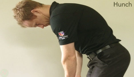 Body Positions Name Meaning & Picture | Necessary Vocabulary ...