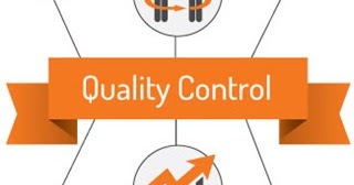 6. Quality Control
