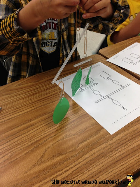 The Second Grade Superkids: Mobile Peas and 3D Glasses!