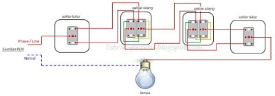 Instalasi Kontrol Satu Lampu Dari Banyak Tempat - Listrik-Praktis