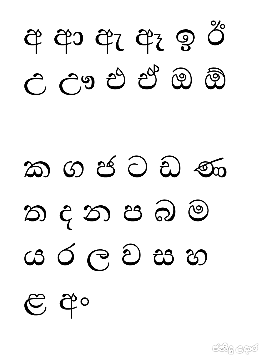 සිංහල අක්‍ෂර මාලාව