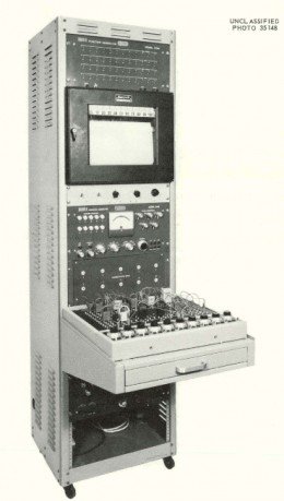 Pengertian dan Jenis-Jenis Komputer Analog | DTECHNOINDO