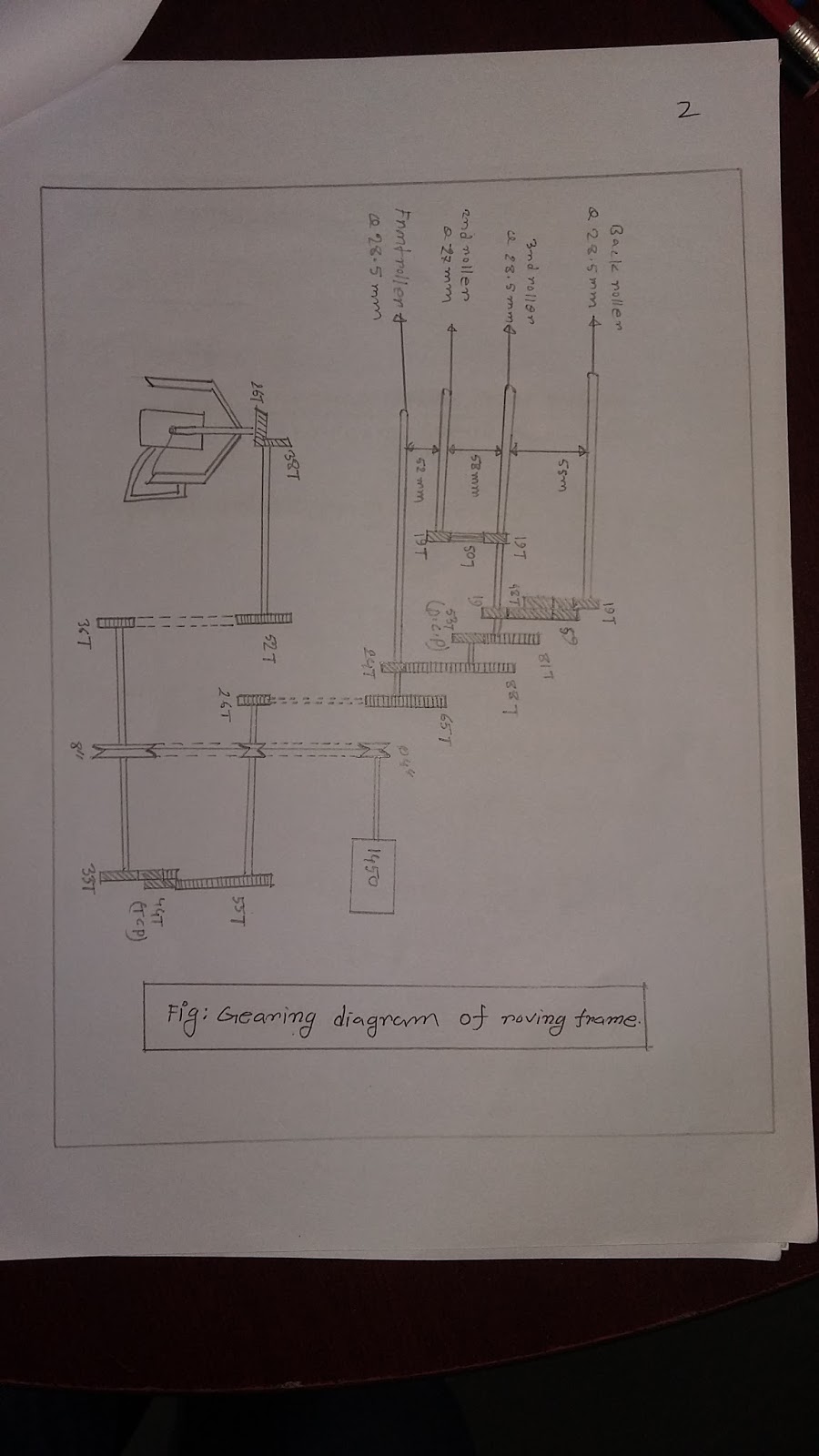 Textile Education Support: STUDY ON DRAWING AND CALCULATION DRAFT ...