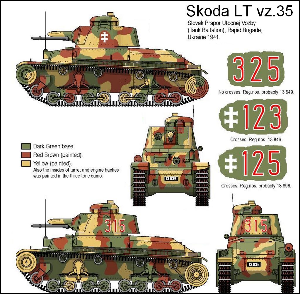 Panzerserra Bunker- Military Scale Models in 1/35 scale ...