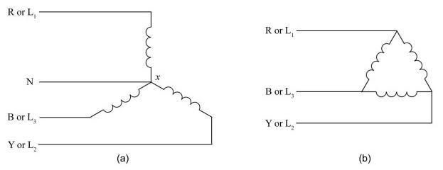 A "MEDIA TO GET" ALL DATAS IN ELECTRICAL SCIENCE...!!: July 2011