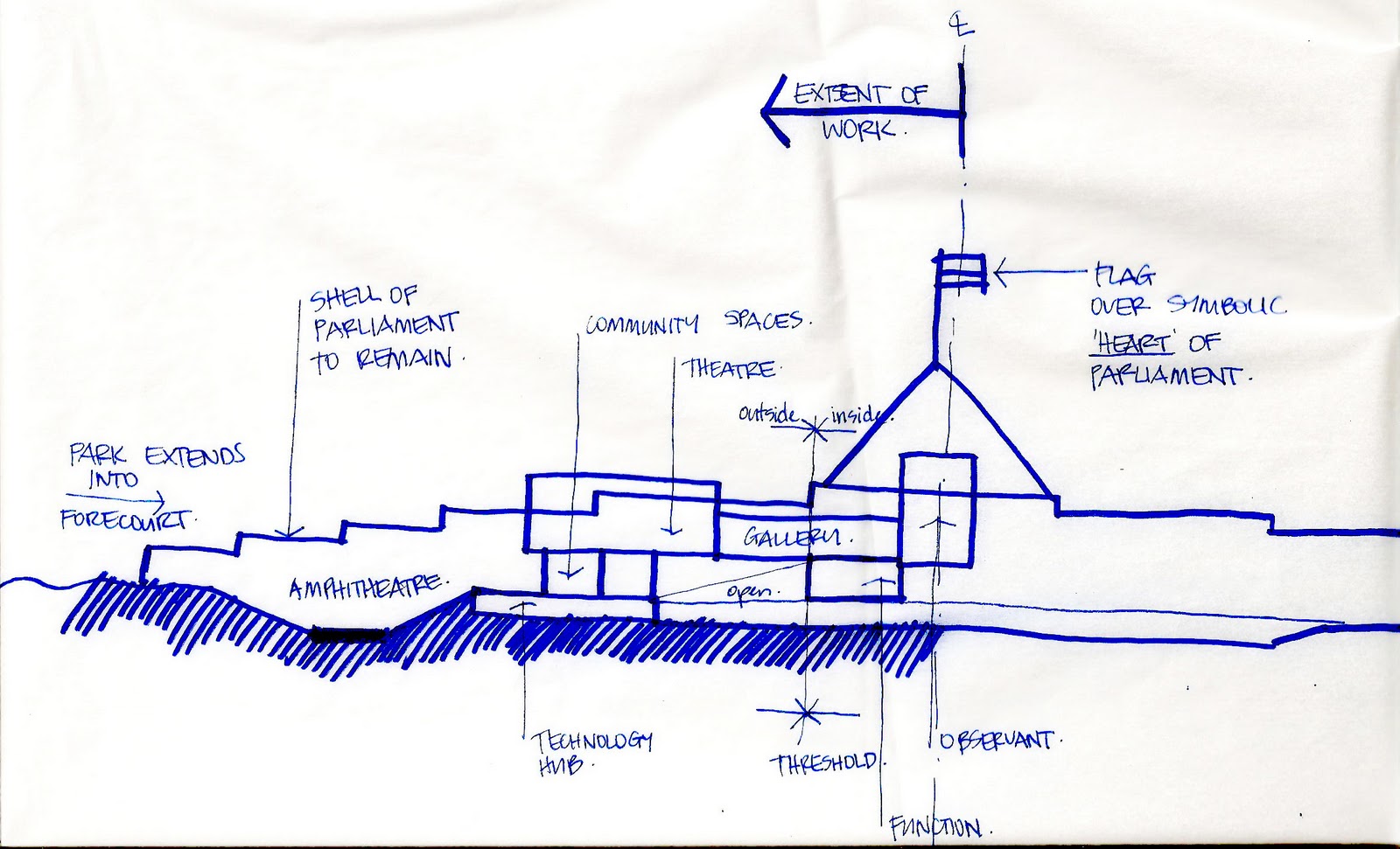 .tjs: Preliminary sketches + ideas