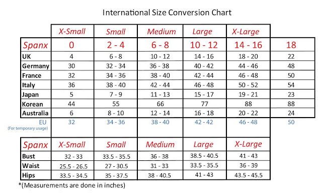First bra size calculator - pollgola