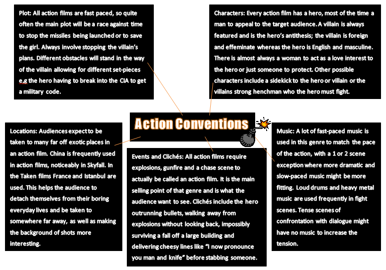 Ronnie Bennett's AS Media Blog: November 2013