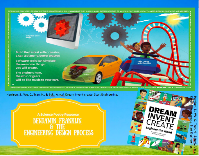 Poetry for Children: Science + Poetry = Ben Franklin and the ...