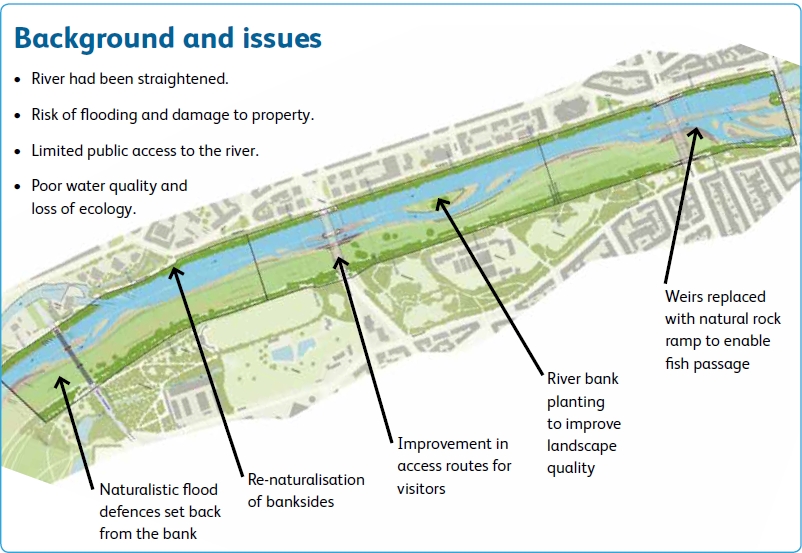 Community Architect Daily: May 2016