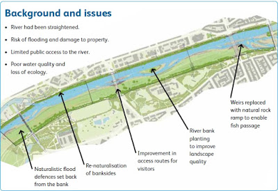 Community Architect Daily: "Do not push the river - it flows by itself"