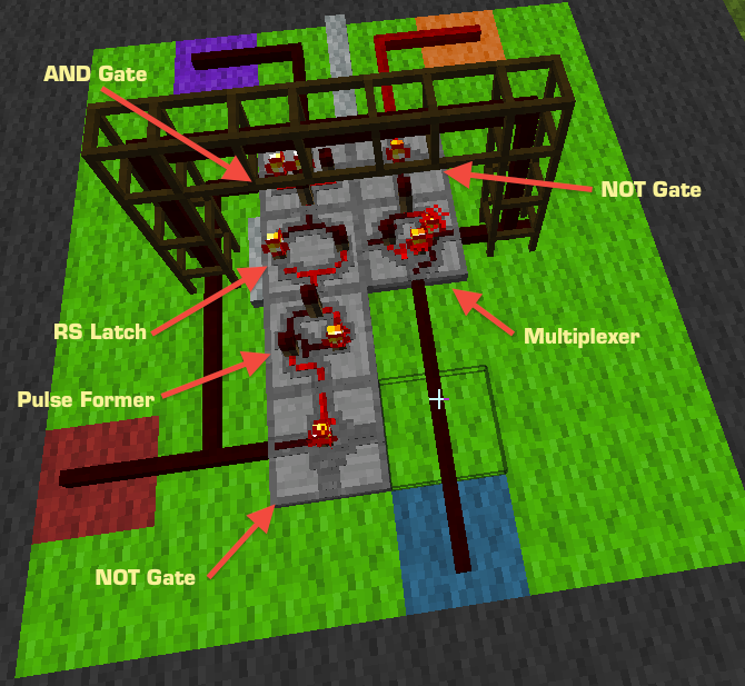 Quantum Reaction: Introducing the Automatic Block Signal Circuit Board