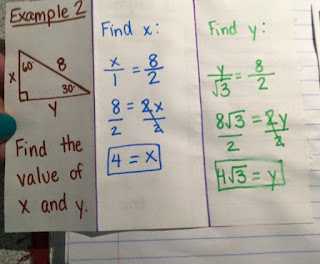Mrs. Atwood's Math Class
