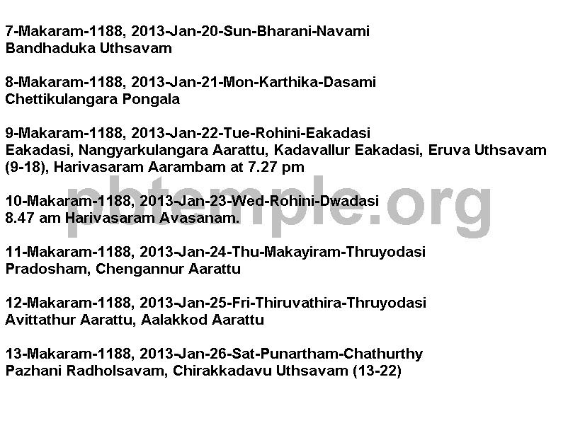 Kerala Hindu Festivals: 1188 Makaram 1-30, 2013 January 13 to February 12