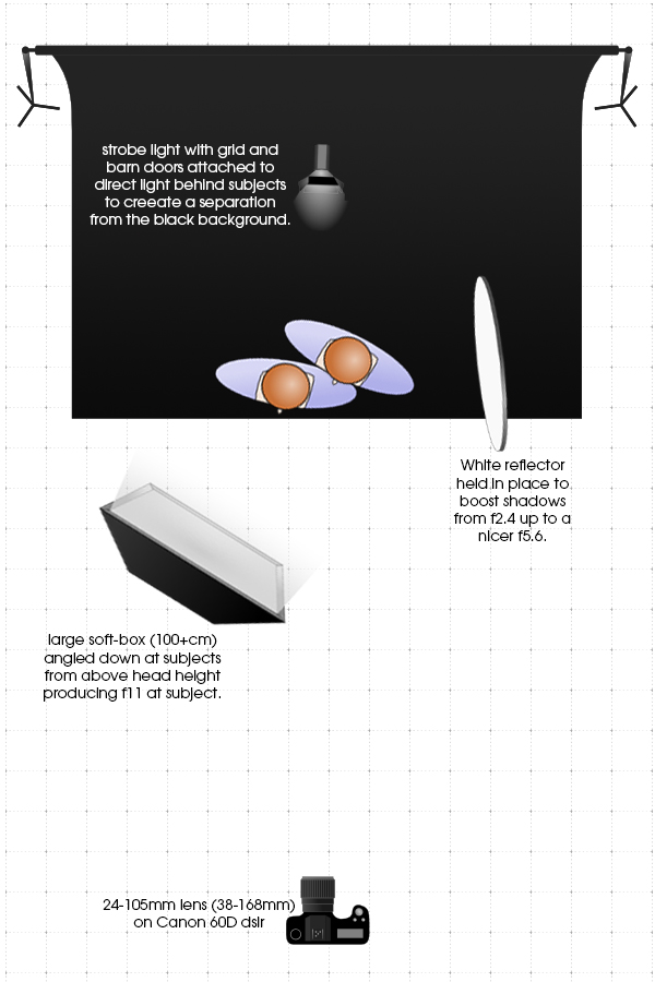 Andrew Morgan - Workshop 2 (Studio): Jayama and his delightful Sri ...