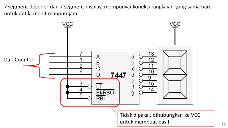 Rangkaian Jam Digital Yang Dibangun Dengan Komponen-komponen Dasar ...