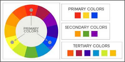 maitreyi: Color - Mahogany by Maitreyi