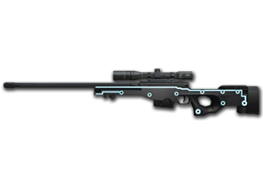 Tips menggunakan L115A1 (Magnum) Oleh Egi Erdian | Anwar Shidiq