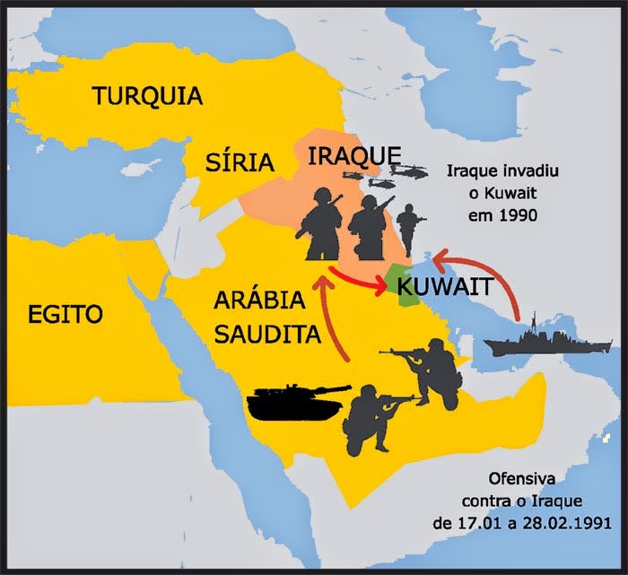 Aprendendo a Estudar História: A Guerra do Golfo