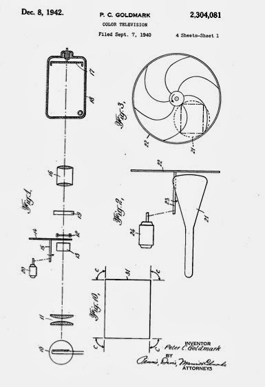 Televisión en color