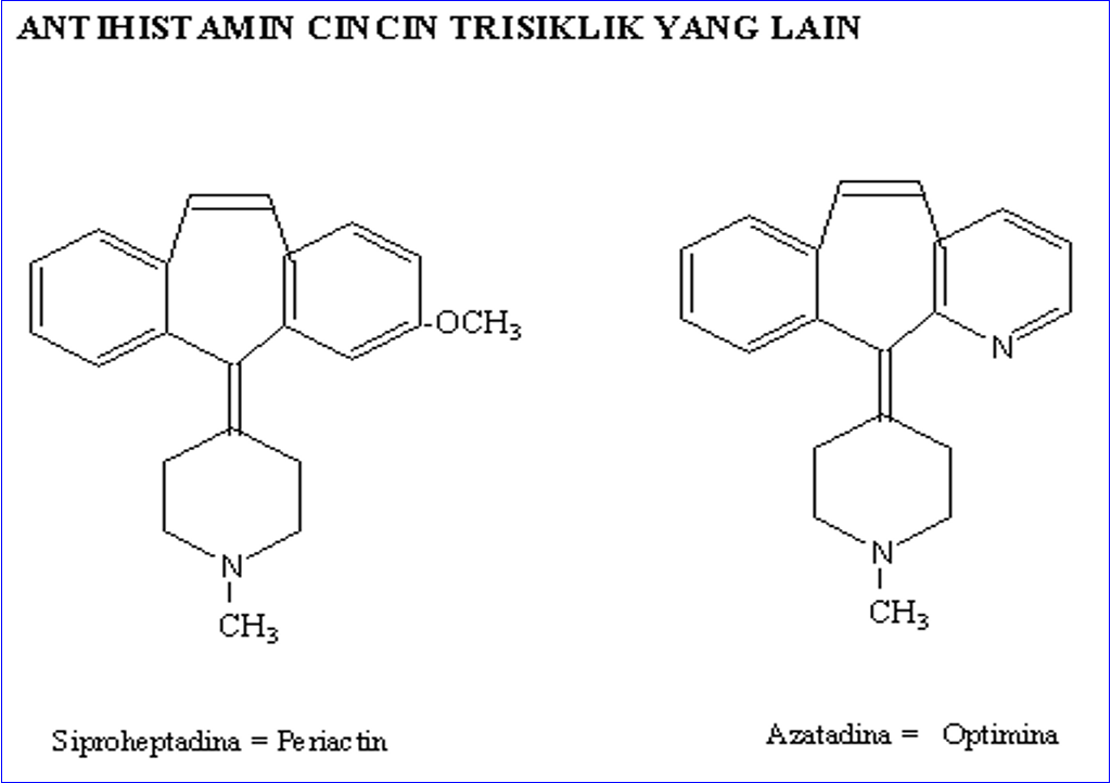 Yoan Yulista Hartiva